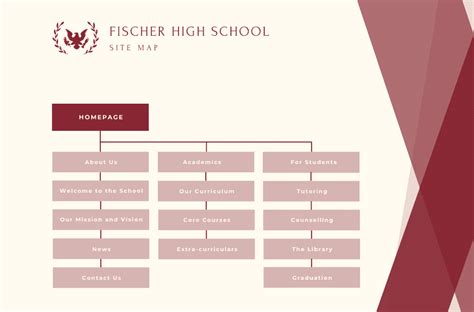 Free Online Site Map Maker Design A Custom Site Map In Canva