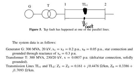 solved a draw the positive negative zero sequence network in