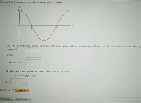 solved the graph of one complete period of a cosine curve is