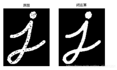 《opencv视觉之眼》python图像处理十 opencv图像形态学处理之开运算、闭运算和梯度运算原理及方法 人工智能 开心洋葱网