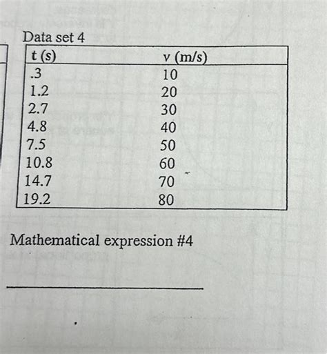 solved for each data set below determine the mathematical
