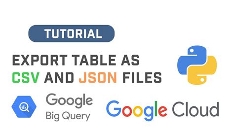 Export Google BigQuery Tables To CSV And JSON Files With BigQuery API