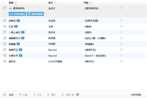 axurerp8实战手册 案例29（全选与取消全选效果） axure全选和取消全选 csdn博客
