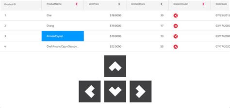 angular data grid ignite ui table controls for angular applications infragistics