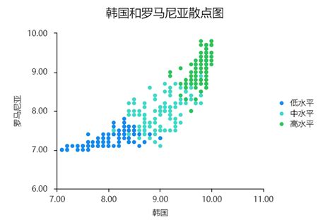 k均值聚类分析流程 spssk均值聚类用什么标准化处理较好 csdn博客
