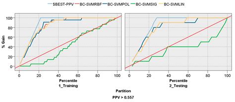 applied sciences free full text prediction of peak particle velocity caused by blasting