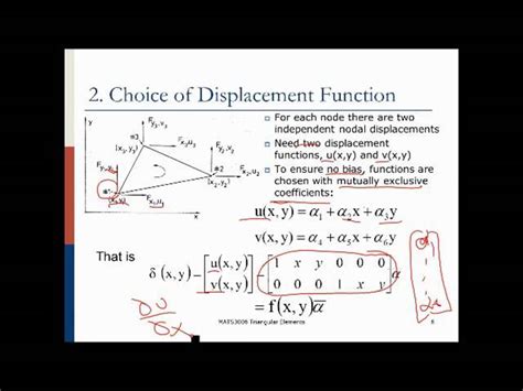 triangular elements in the finite element method