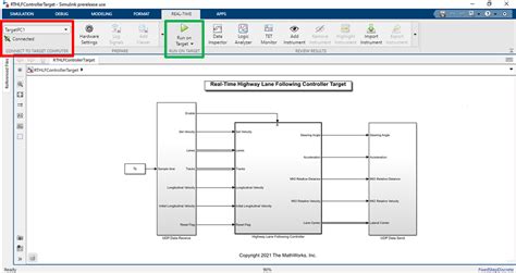 automate real time testing for highway lane following controller matlab and simulink mathworks 日本