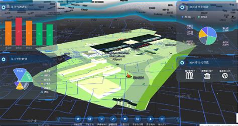 三维webgis智慧城市开发入门