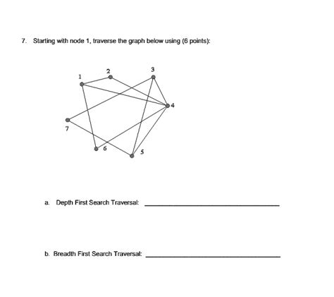 solved starting with node traverse the graph below using points depth first search traversal