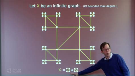 x ramanujan graphs youtube