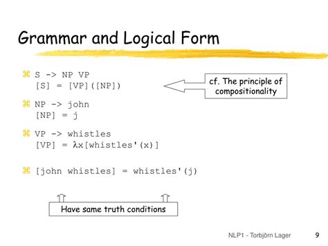 ppt compositional logical semantics powerpoint presentation free download id 4463449