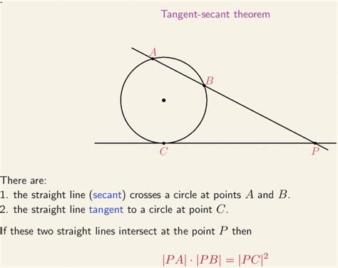 tangent secant theorem