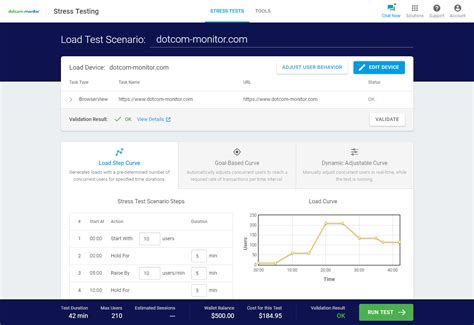 9 essential cloud based load testing tools geekflare
