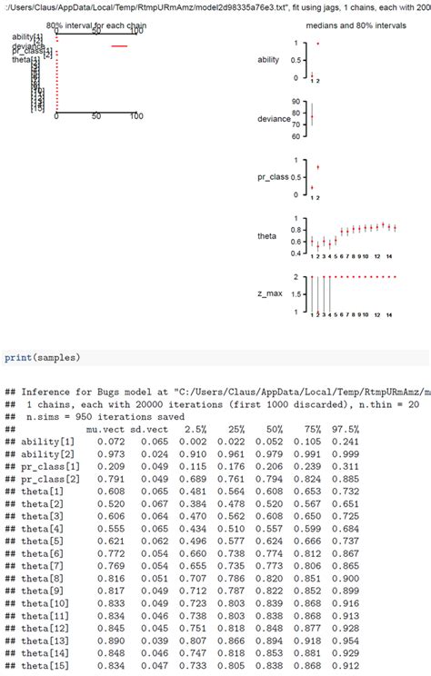 latent class mixture model with dirichlet allocation university of oldenburg