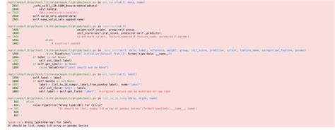 Python Using LightGBM With MultiOutput Regressor And Eval Set Stack
