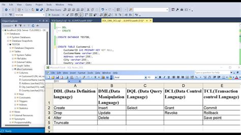 SQL Database DDL DML DQL DCL And TCL Commands Complete Practical