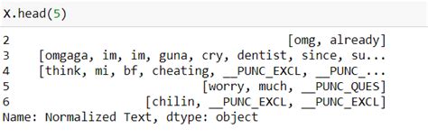 Troubleshooting Attributeerror Countvectorizer Object Lacks Get