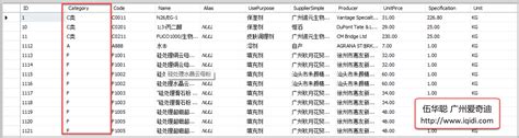winform应用实战开发指南 如何用devexpress实现表格列表内容分组展示？ devexpress控件中文网