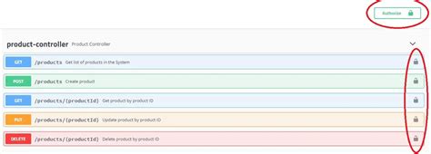 Steps To Secure Spring Rest Api With Basic Authentication Role Based