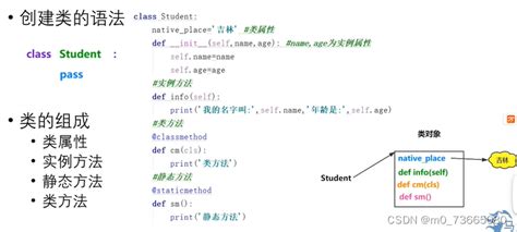【python】类与对象 csdn博客
