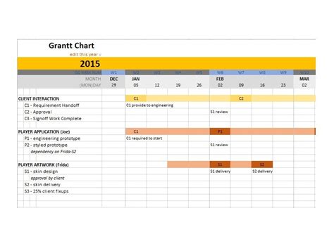 36 Free Gantt Chart Templates Excel PowerPoint Word ᐅ TemplateLab