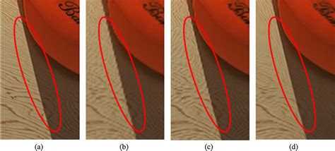 multidirectional edge directed interpolation with region division for natural images