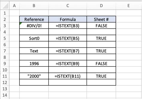 How To Use The ISTEXT Function In Excel For Mac TurboFuture
