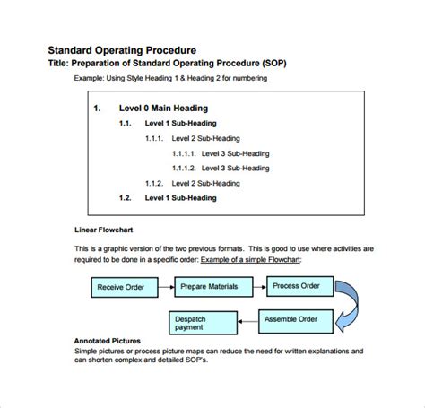 FREE 25 Sample SOP Templates In PDF Google Docs Excel Apple