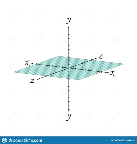 coordinate plane 3d