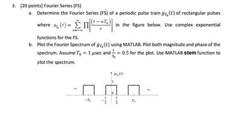 How To Plot Complex Fourier Series In Matlab