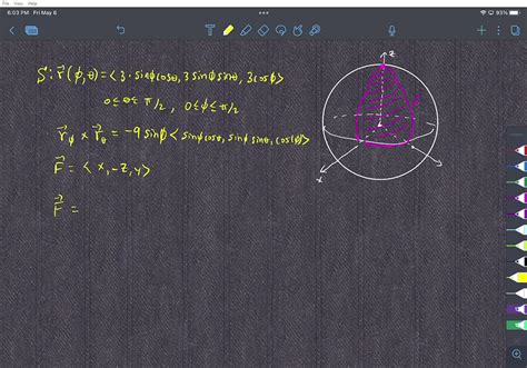 solved evaluate the surface integral âˆ âˆ âˆ f Â· ds for the given vector field f and the