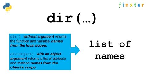 python dir — a simple guide with video youtube