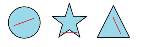 svm understanding the math convex functions svm tutorial