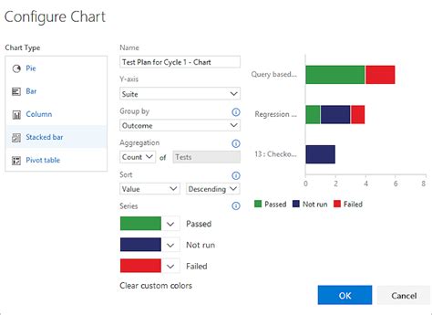 view progress report azure test plans microsoft learn
