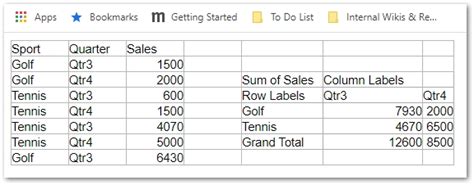 Convert Excel To Html In Nodejs Xlsx Or Xls To Html In Nodejs