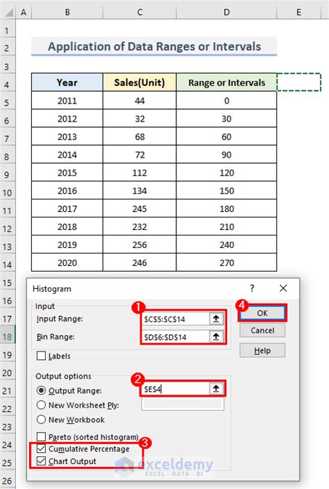 How To Calculate Cumulative Percentage In Excel Methods