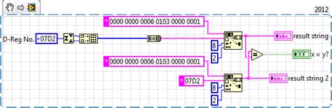 Solved Building A Hexadecimal String Ni Community