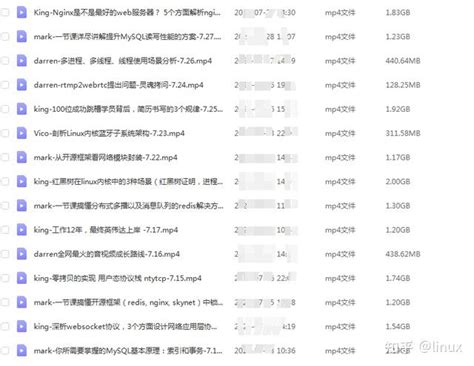 24个经典的mysql索引问题，你都遇到过哪些？ 知乎