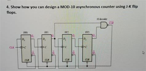 Solved 4 Show How You Can Design A MOD 10 Asynchronous Chegg
