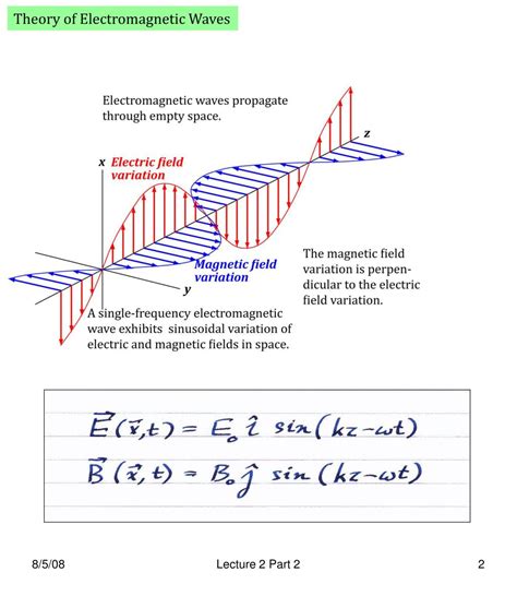 ppt maxwell s equations of the electromagnetic field theory powerpoint presentation id 626279