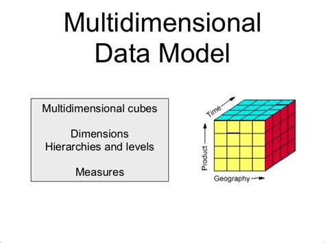 multidimensional data analysis with jruby