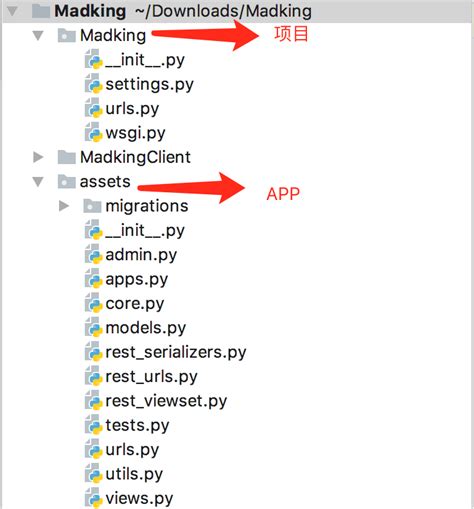 django学习系列之django restframework aen60571的博客 csdn博客