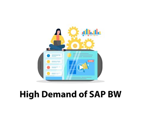 SAP BW Certification CloudFoundation Blog