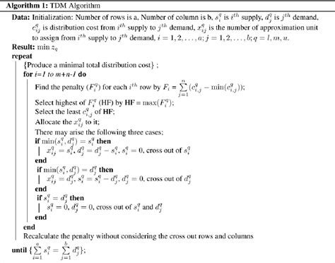 figure 1 from three stages algorithm for finding optimal solution of balanced triangular fuzzy