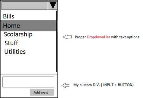 javascript append div or span to a dropdown list stack overflow