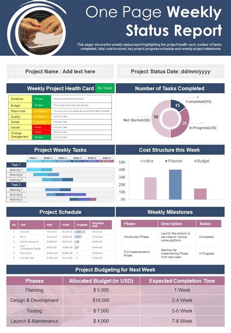 Top 10 One Page Weekly PowerPoint Presentation Templates In 2024
