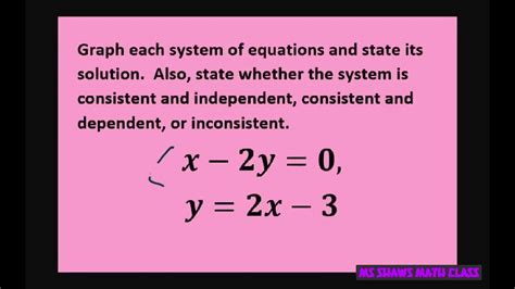 graph system of linear equations consistent independent or dependent or inconsistent youtube