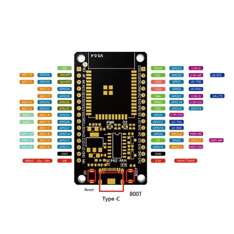Esp Pinout How To Use Gpio Pins Pin Mapping Of Esp Off
