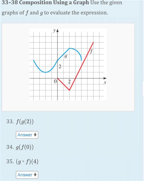 Answered 33 38 Composition Using A Graph Use The Bartleby